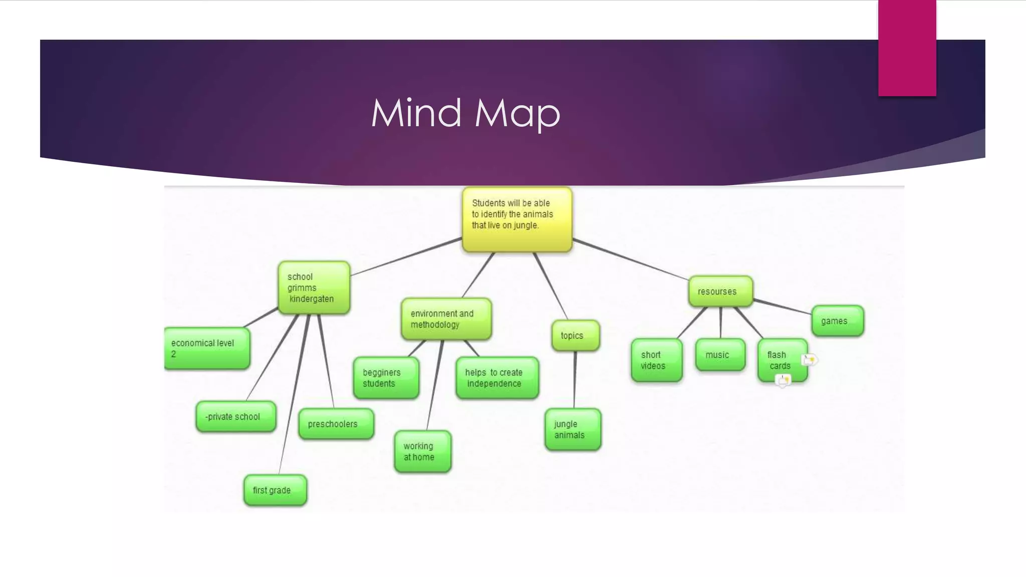 Presentación1 (1) | PPTX