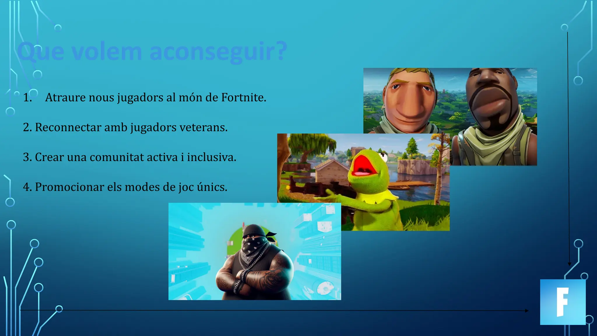 Presentación de lo que es el fornite y.pptx