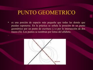 Geometria | PPT