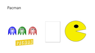 pacman | PPT