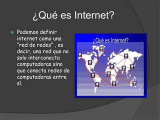 Presentación historia de internet | PPTX
