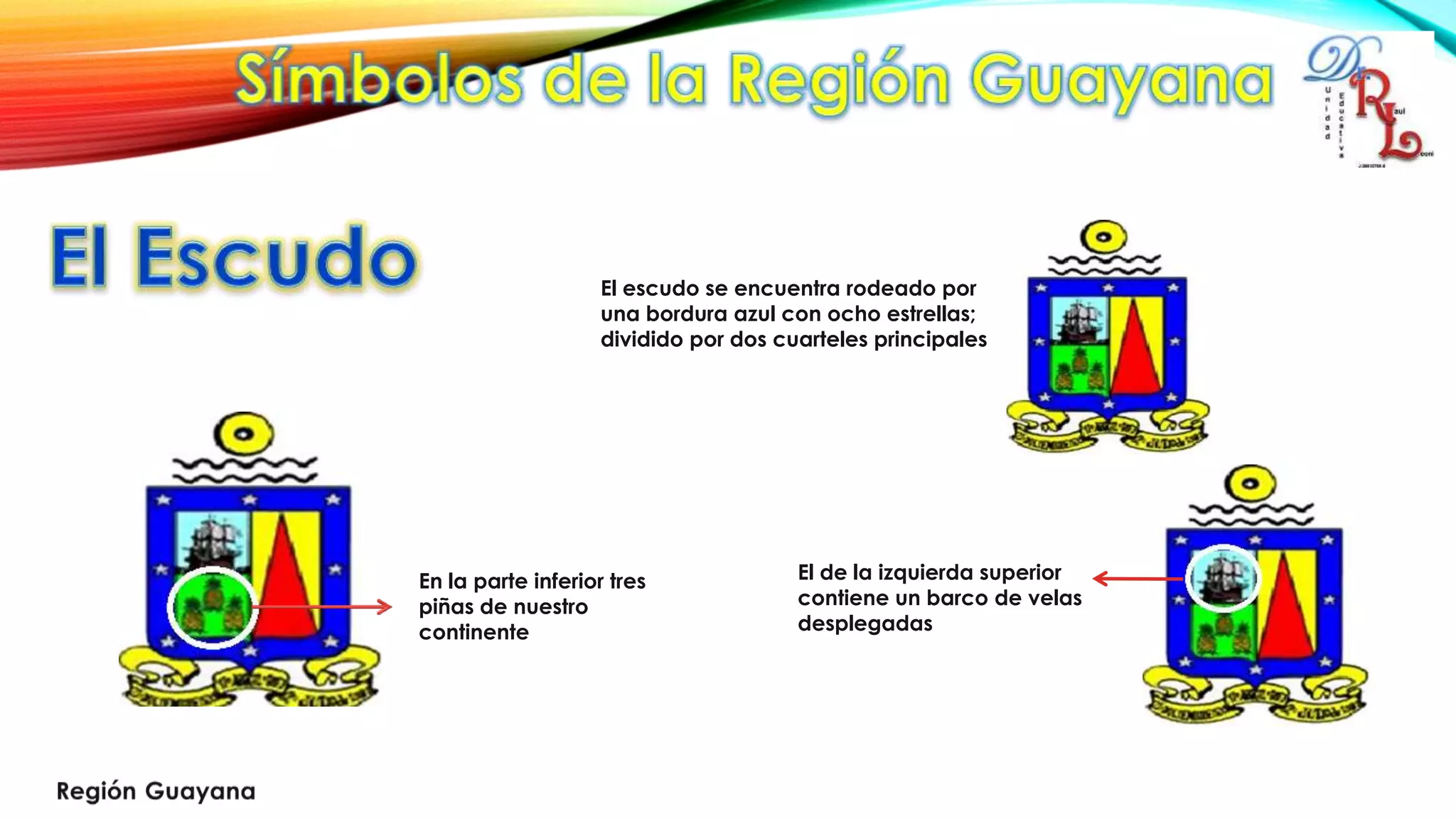 Region Guayana | PPTX