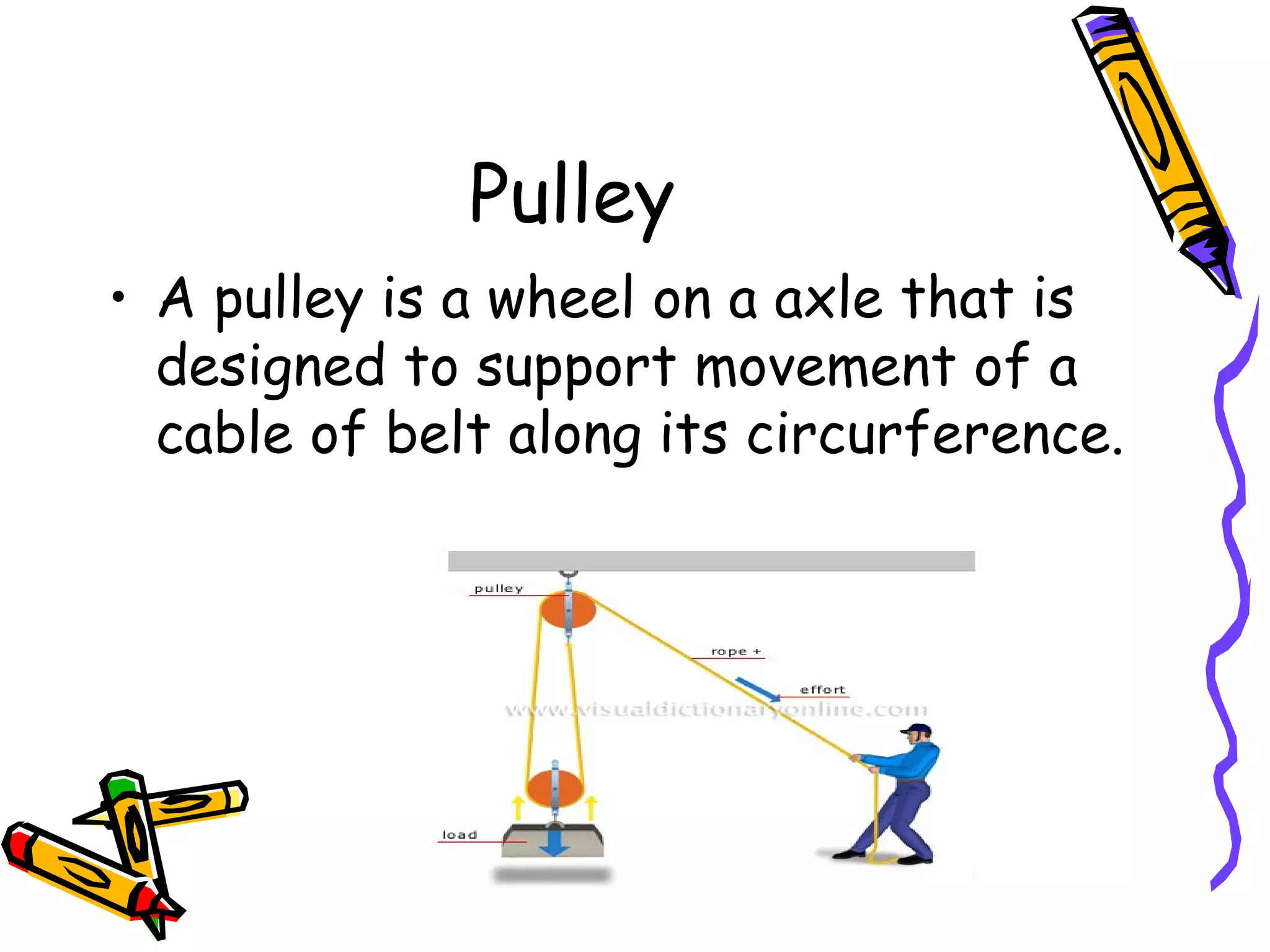 Simple Machines by David | PPT