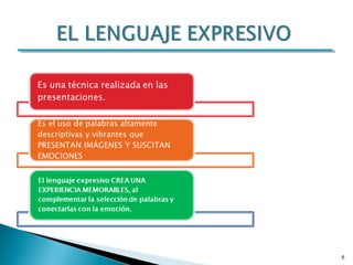 Lenguaje Expresivo | PPT