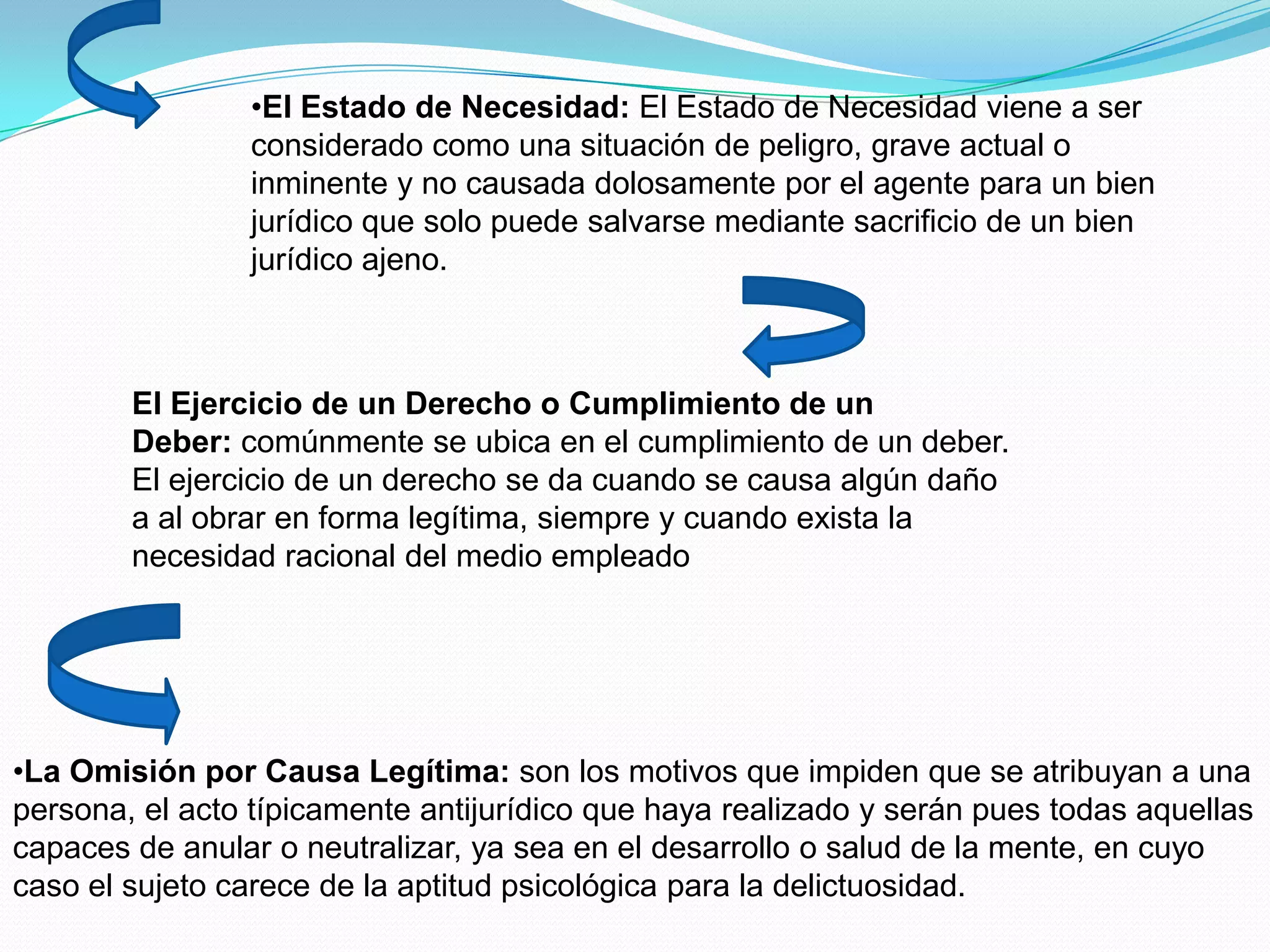 ESTADO DE NECESIDAD. | PPT