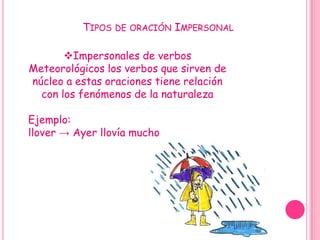 Estilo impersonal | PPTX
