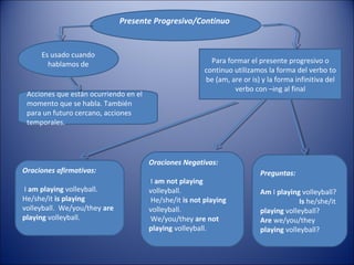 mapa conceptual ingles | PPT