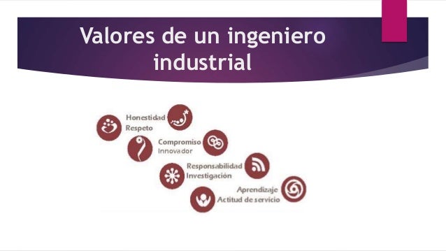 Ingenieria Industrial