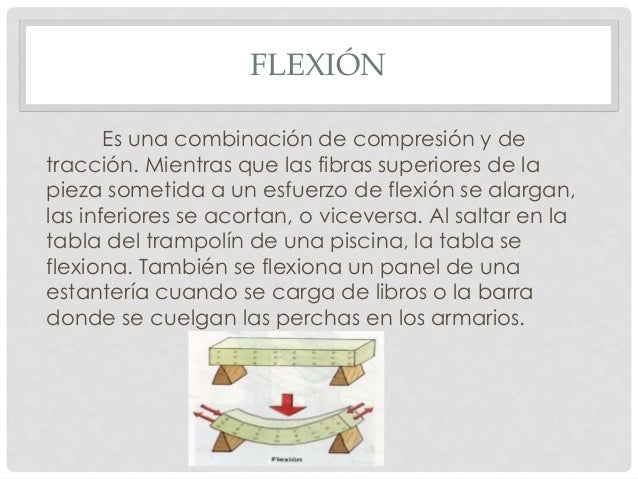 Definicion De Esfuerzo De Flexion - slingo