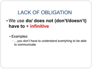 ISE I (B1). Modal verbsSummary of modal verbs | PPTX