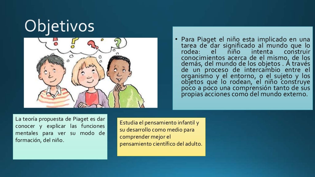 Enfoque Constructivista De Jean Piaget Material Educativo