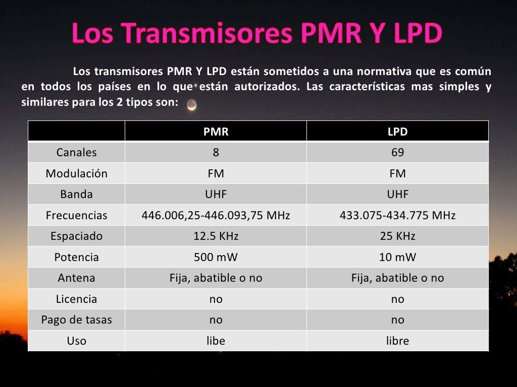 SISTEMA PMR