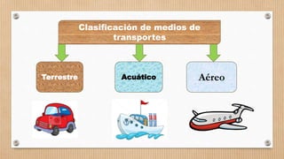 Medios de transporte, práctica 1 | PPTX