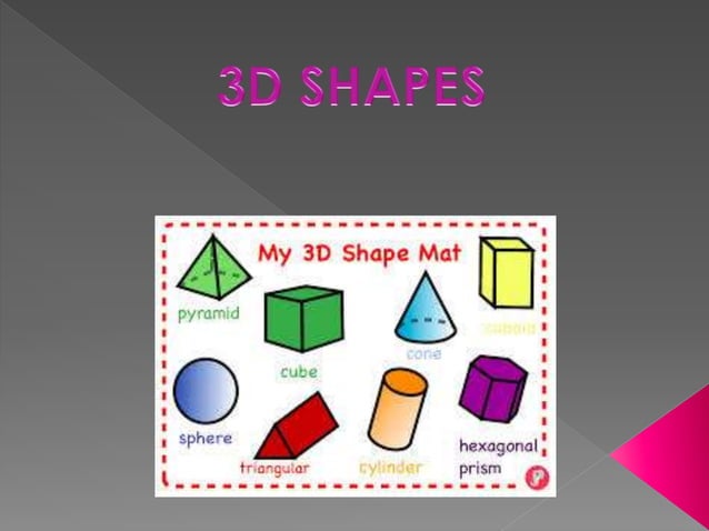 3D SHAPES | PPT