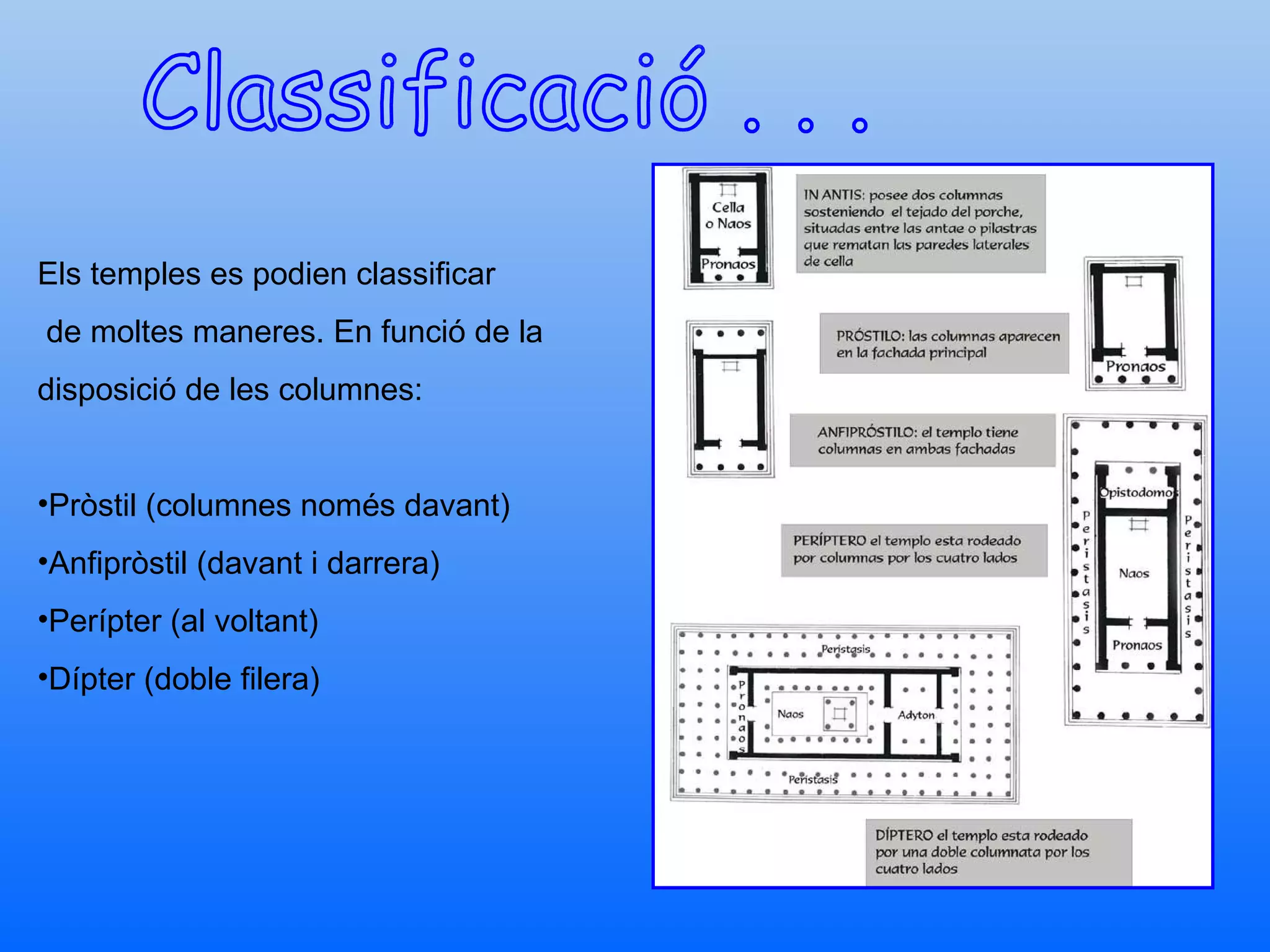 Temples Grecs | PPT