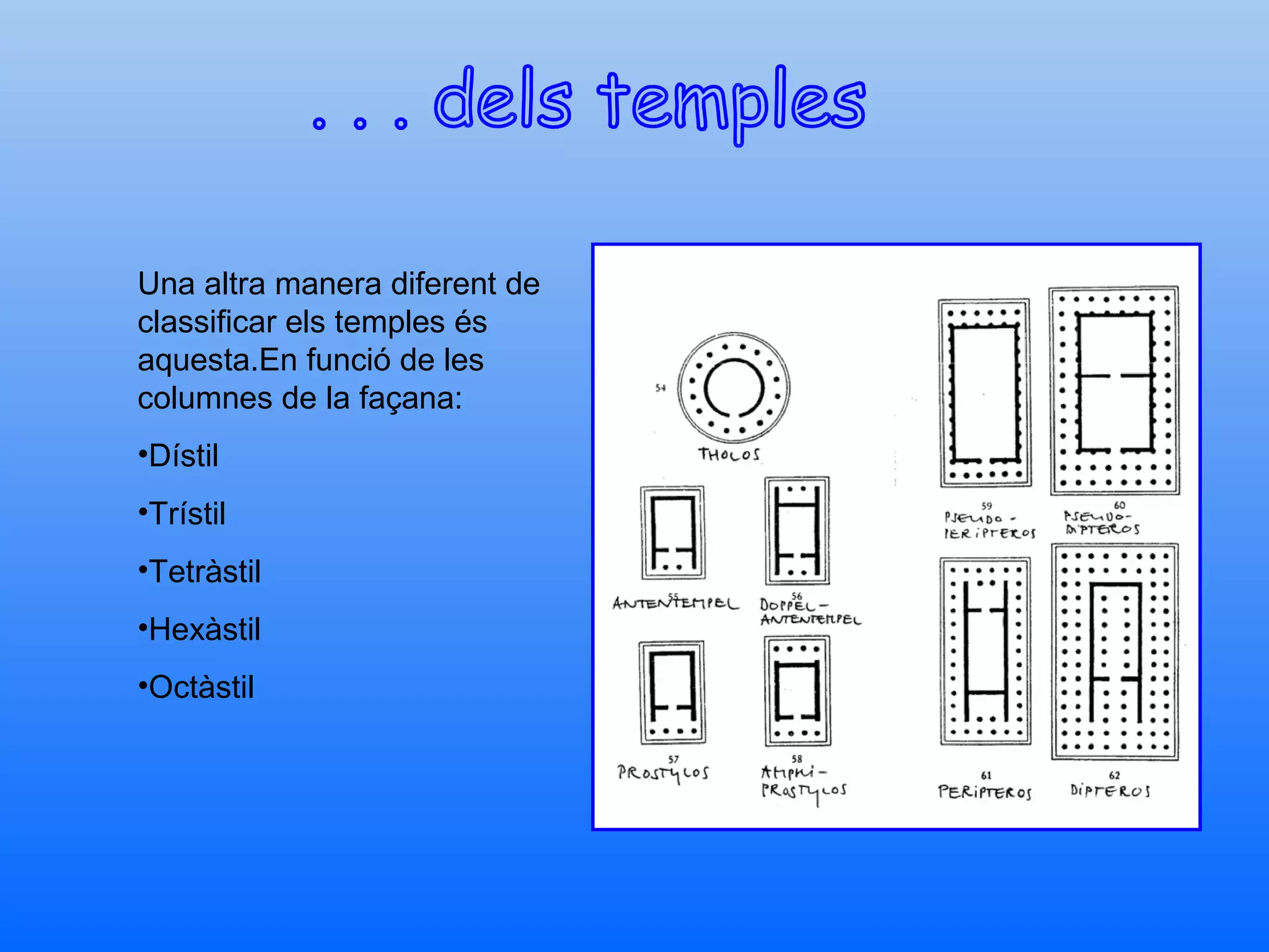 Temples Grecs | PPT