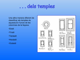 Temples Grecs | PPT