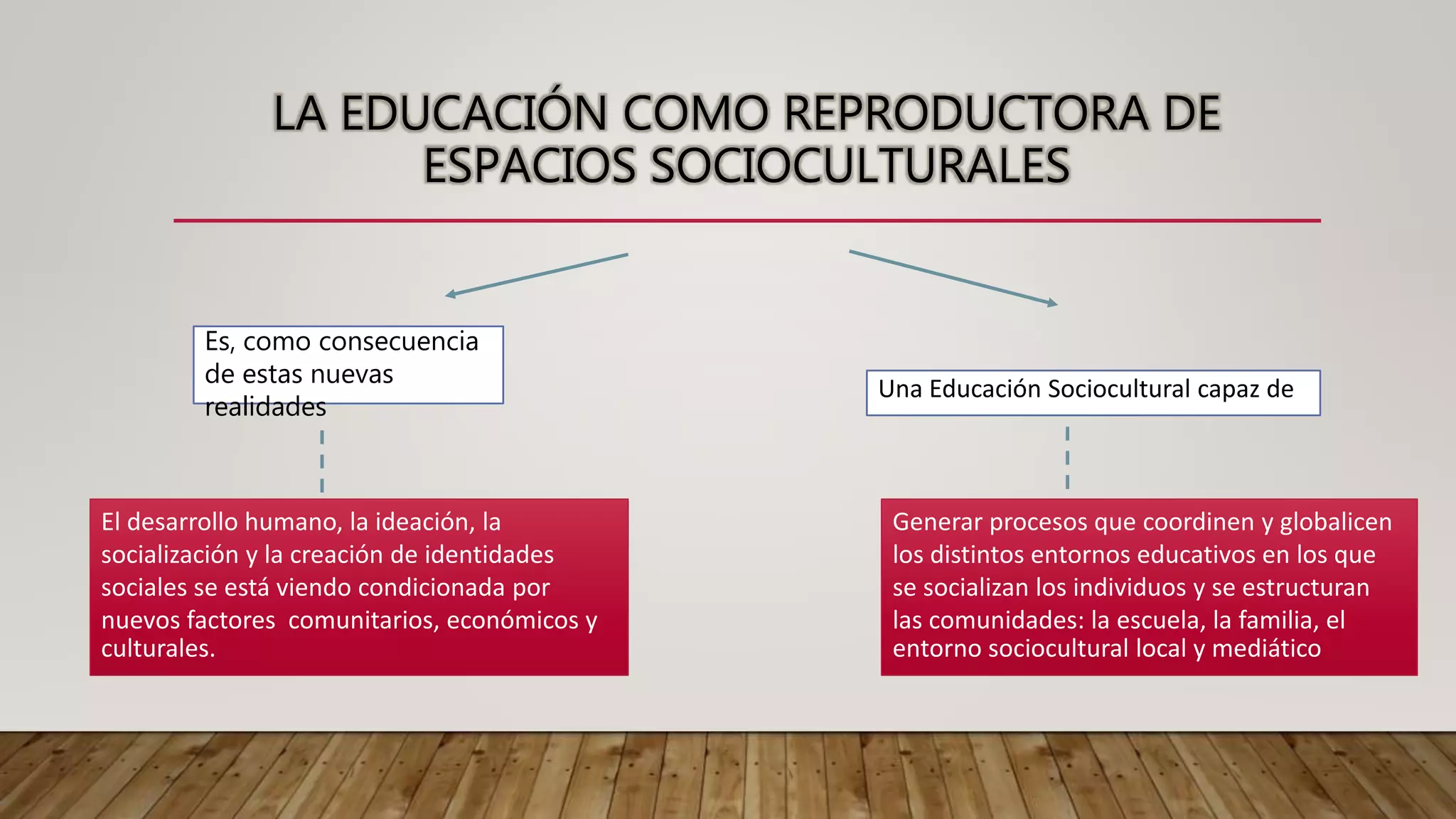 Exposición: La educación como aparato ideológico del estado y ...