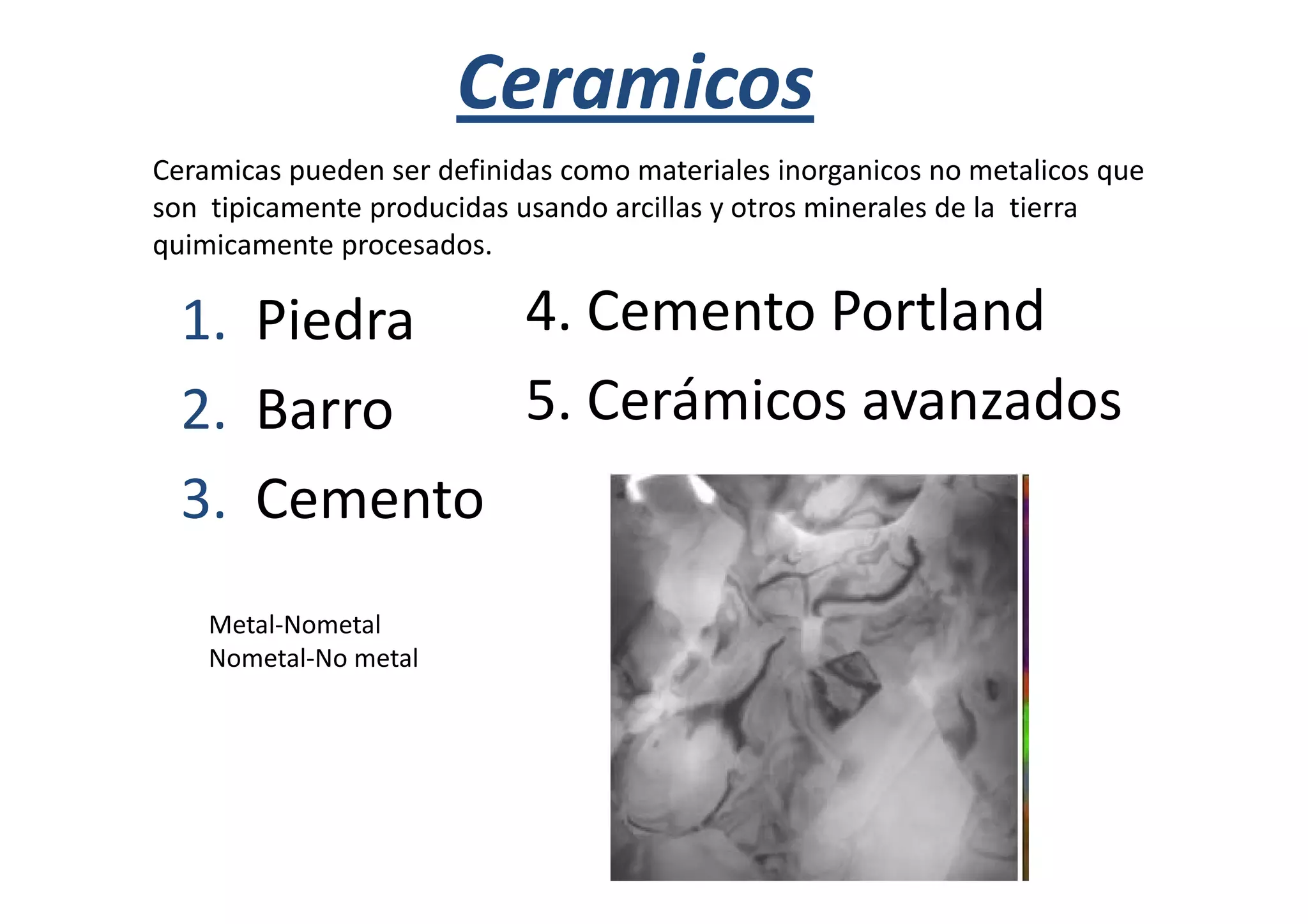 Presentación 2 - Estructuras cristalinas cerámicos, tipos de enlace. | PDF