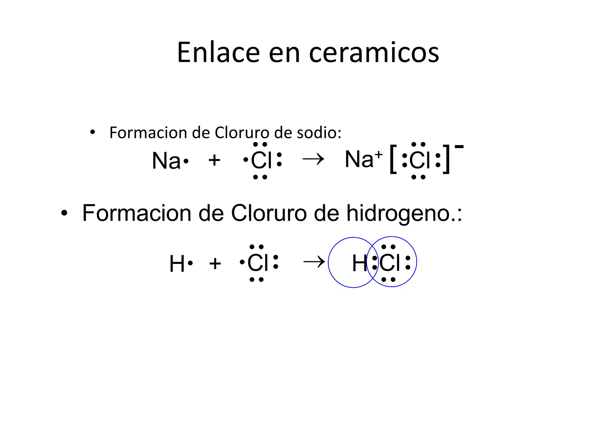 Presentación 2 - Estructuras cristalinas cerámicos, tipos de enlace. | PDF