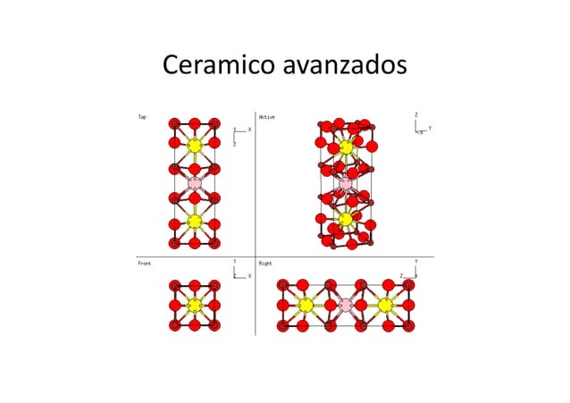 Presentación 2 - Estructuras cristalinas cerámicos, tipos de enlace. | PDF