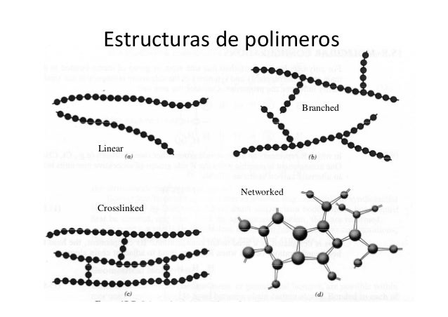 Presentación 2 - Estructuras cristalinas cerámicos, tipos de enlace.