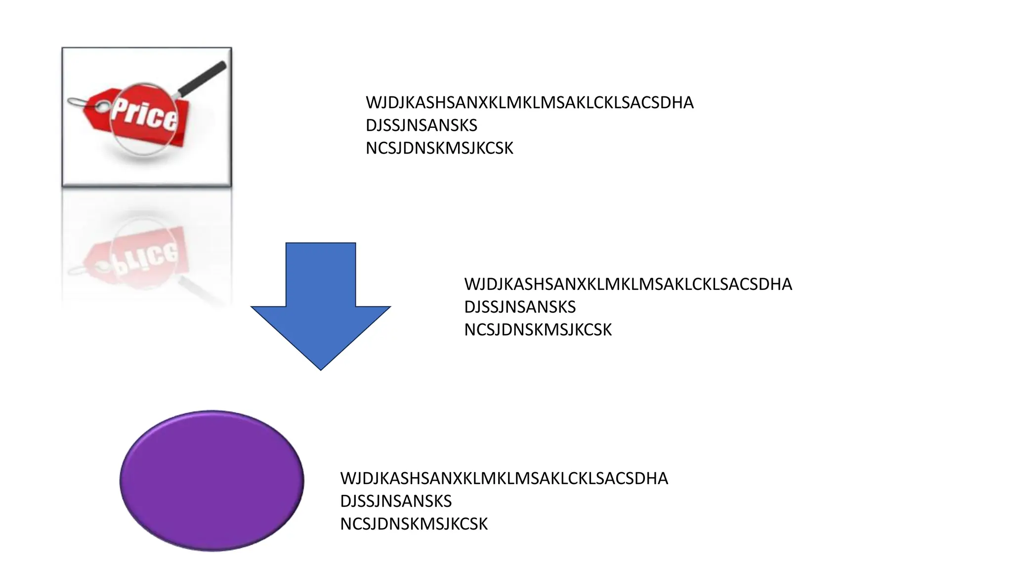 Presentación de practicas de powerpoint de octavo de basica | PPTX