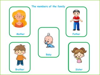 Familia en ingles movimientos del cuerpo | PPTX