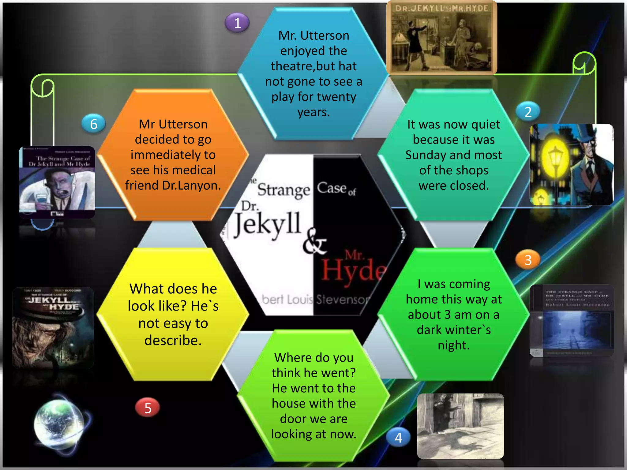 Dr. Jekyll and Mr Hyde PART 1 | PPT