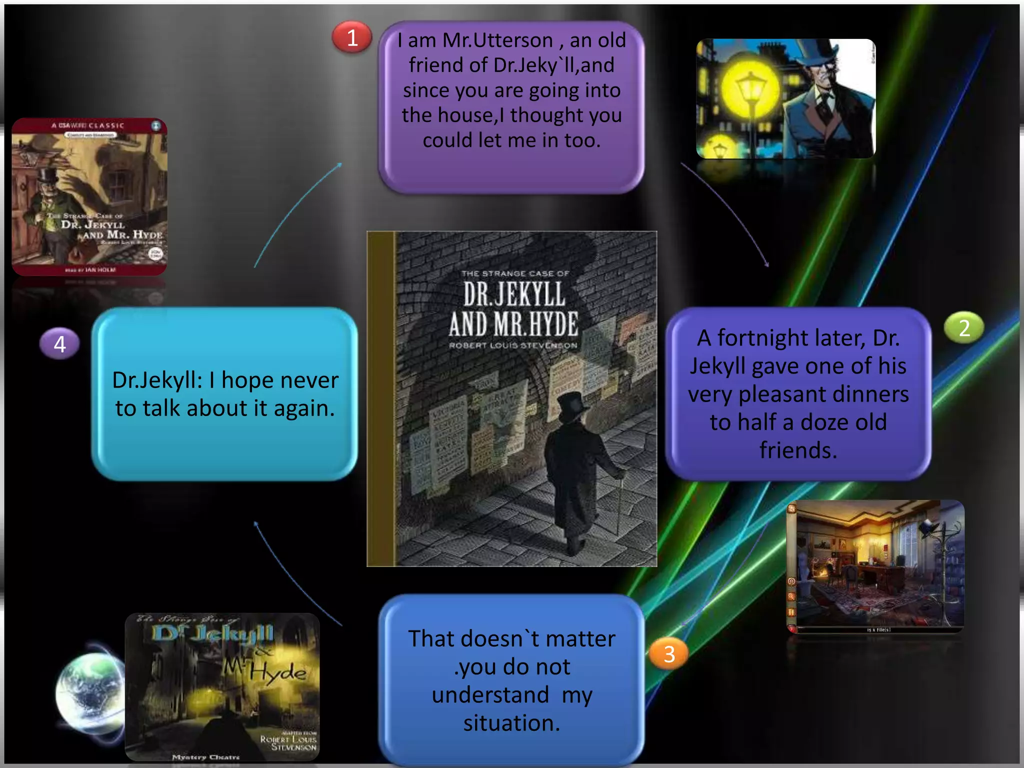 Dr. Jekyll and Mr Hyde PART 1 | PPT