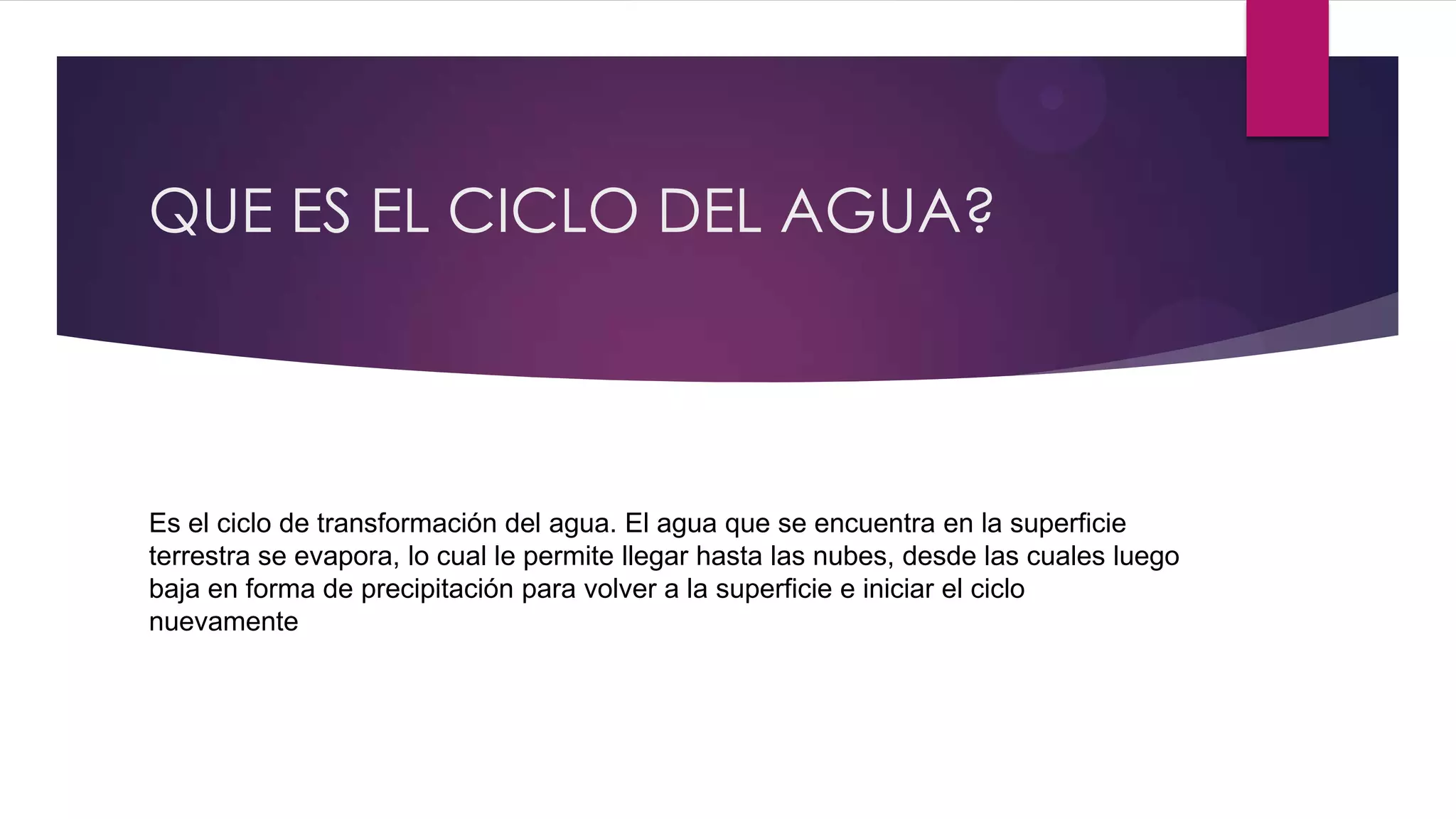 CICLO DEL AGUA | PPTX