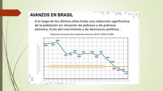 Brasil y el acenso como potencia regional y mundial | PPTX