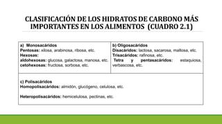 Carbohidratos | PPTX