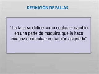 TEoria de Fallas | PPTX