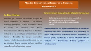Presentación7 Modelo de Intervencion Conductual.Modelamiento | PPTX