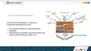 presentación arduino, ARDUINO Y SUS PARTES | PPT