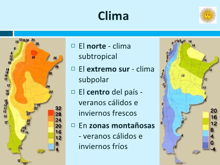 Clima De Argentina