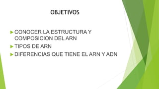 Presentación ARN.pptx