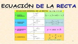 Presentación ATGA UNIDAD 3.pptx