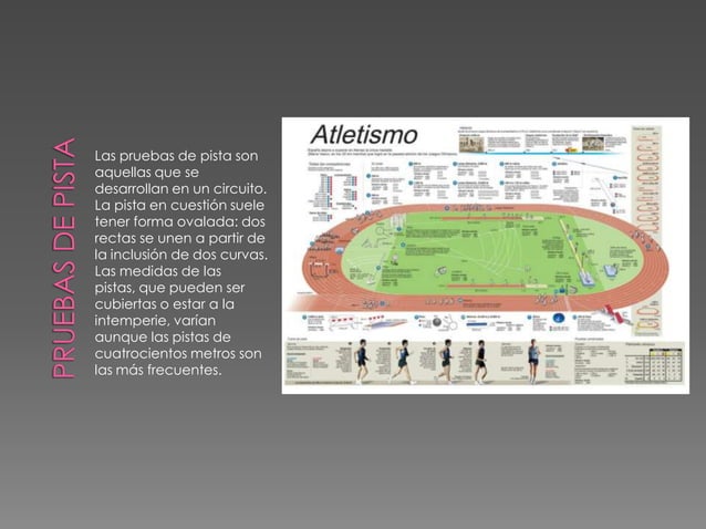 Presentación (atletismo) | PPTX