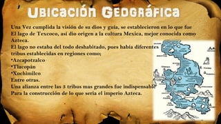 Exposición Imperio Azteca | PPS