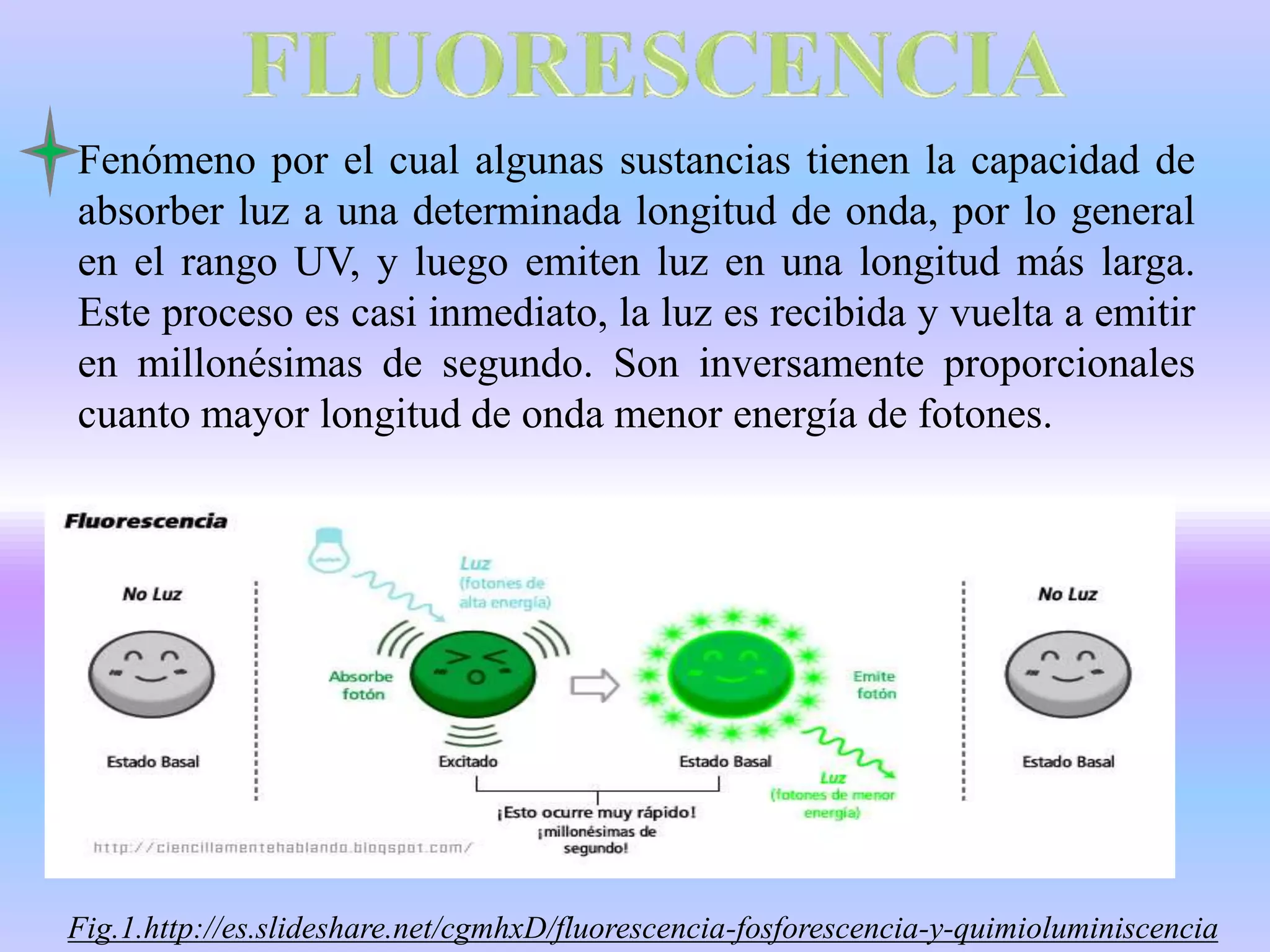 Quimioluminiscencia, Fluorescencia y fosforescencia | PPTX