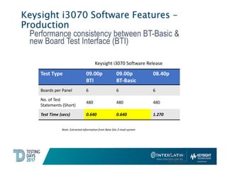 Keysight i3070 (antes HP3070) Board Test Interface | PDF