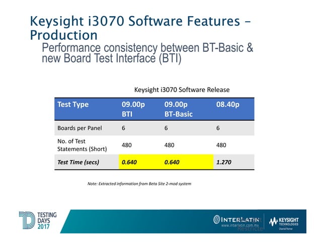 Keysight i3070 (antes HP3070) Board Test Interface | PDF