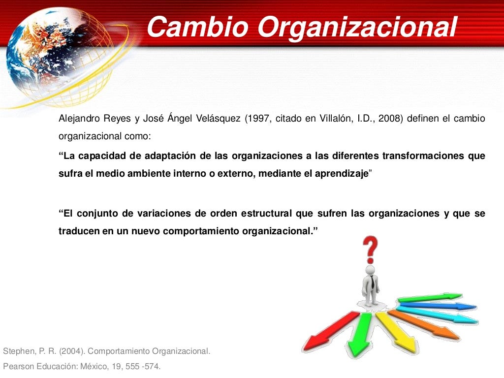 Presentación Cambio Organizacional V3