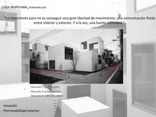 casa moriyama ryue nishizawa | PPT