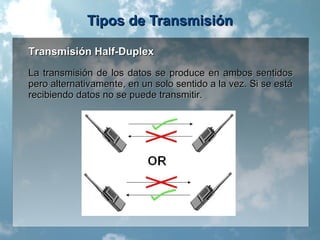 Teoría básica sobre la comunicación de datos | PDF