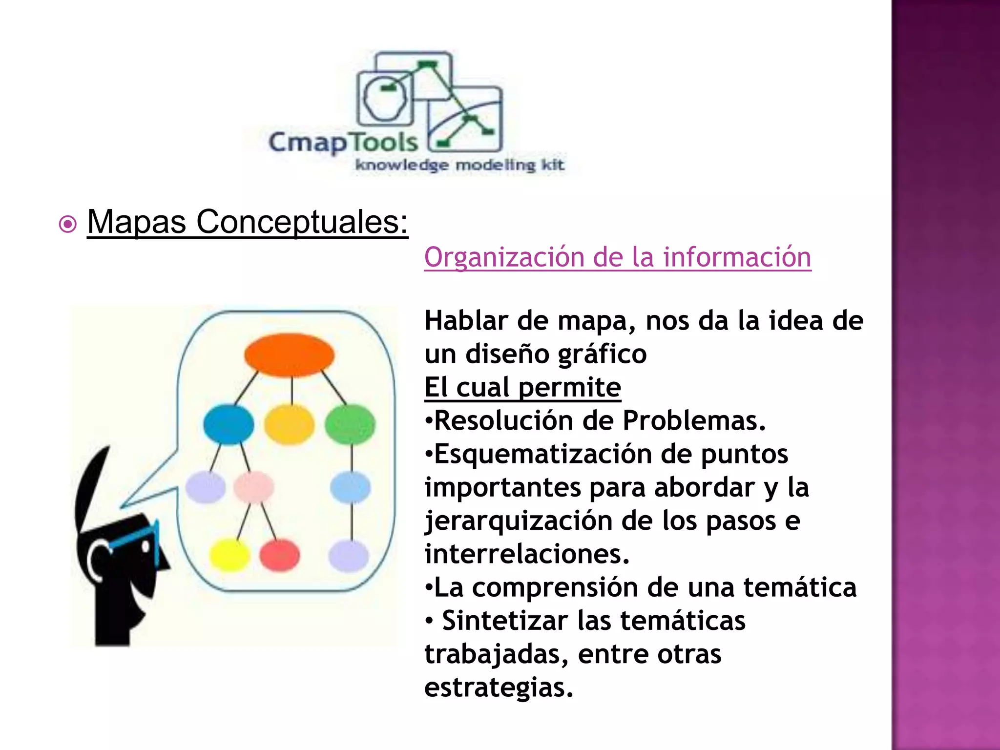 Mapas conceptuales con Cmap | PPTX | Educational Assessment | Education