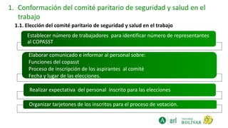 Presentación Comité paritario de SST (1).pptx
