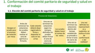 Presentación Comité paritario de SST (1).pptx